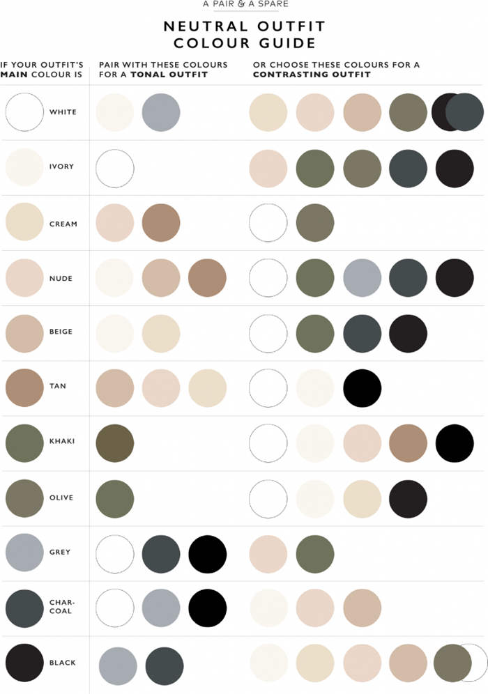 Mix And Match Color Chart